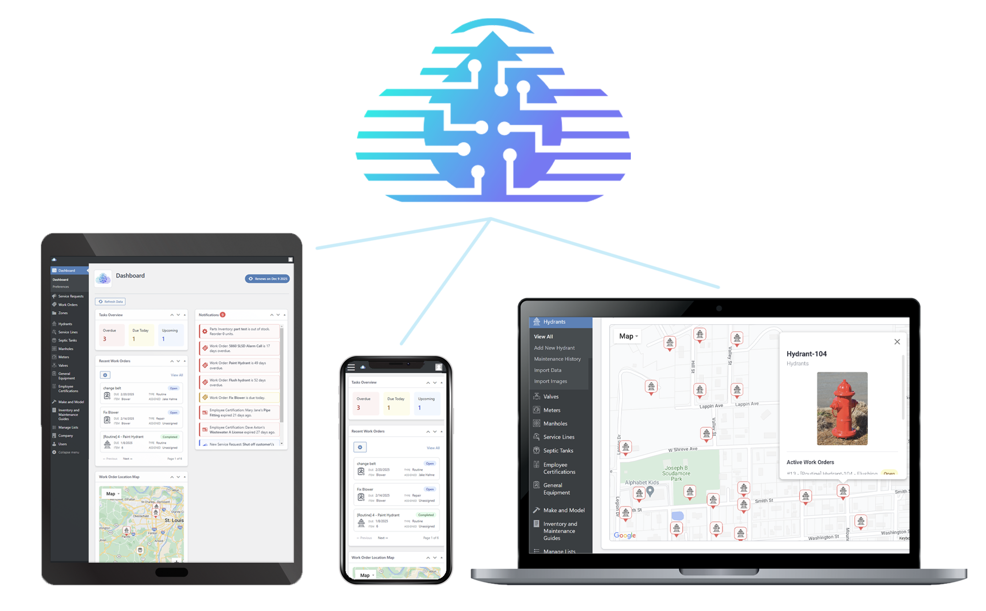 Software for Water – Connecting Utilities to the Future